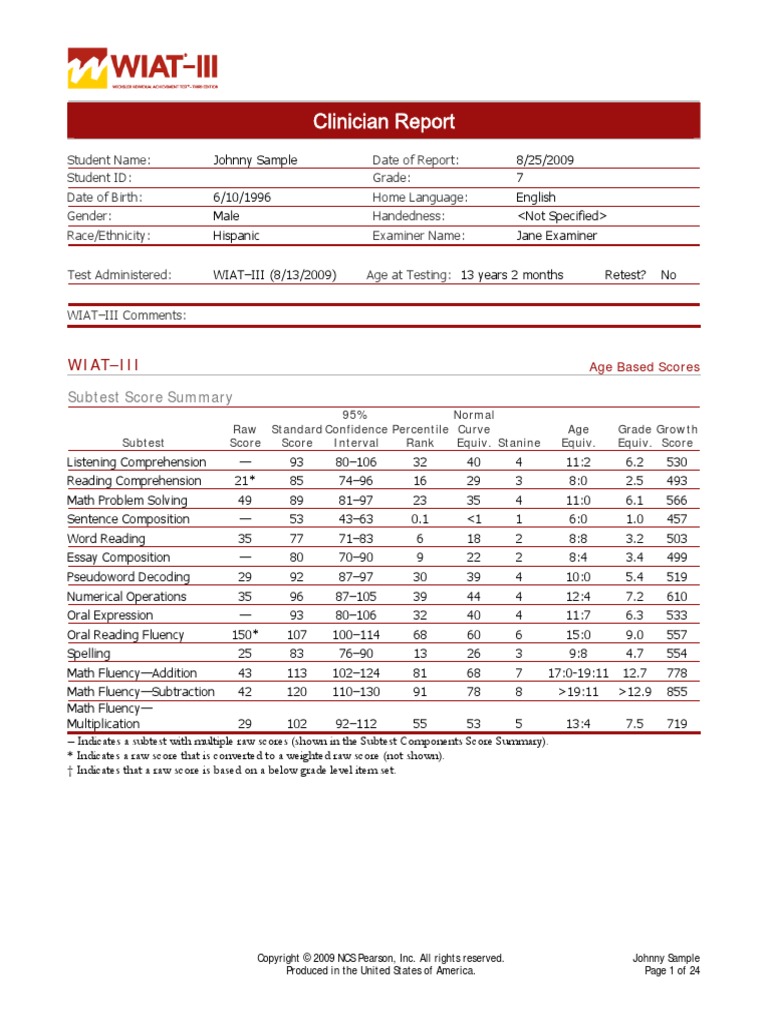 WIAT-III Clinician Report | PDF | Reading Comprehension | Consonant