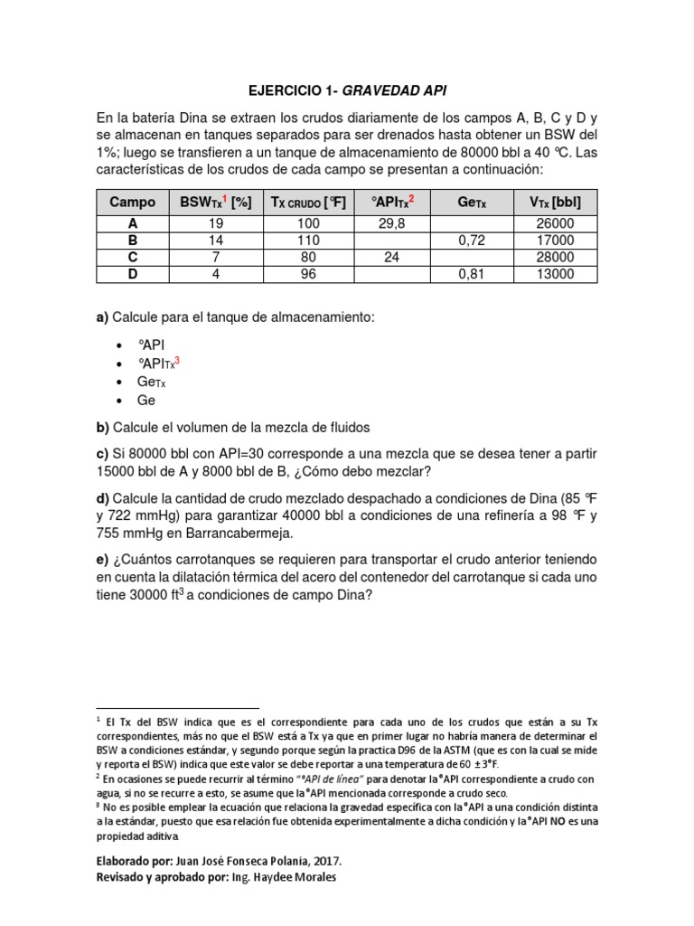 Cálculo de Gravedad API en Crudos | PDF | Líquidos | Agua