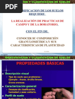 Características del Suelo Gleysol | PDF
