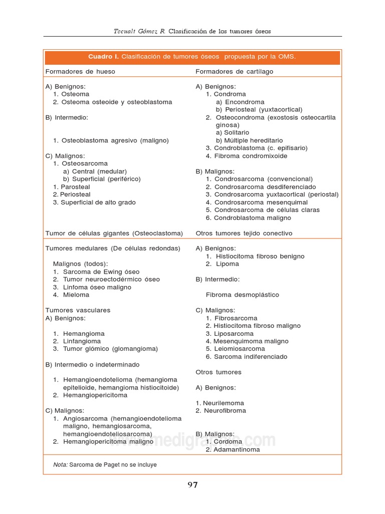Clasificación de Los Tumores Óseos | PDF | Neoplasias | Sarcoma