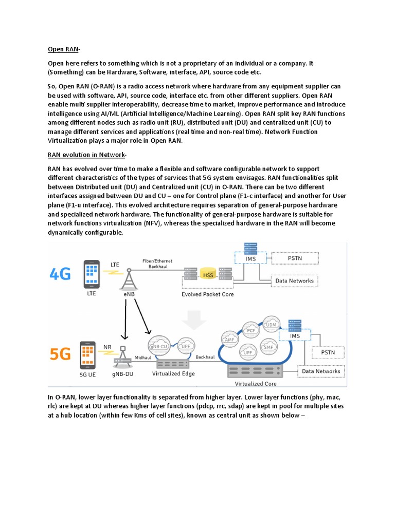 Open RAN architecture splits RAN functions | PDF | Application ...