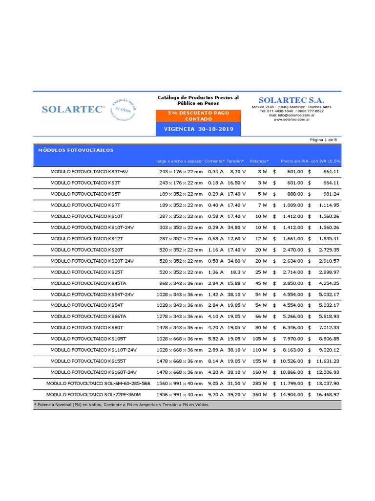SOLARTEC Catálogo de Productos | PDF | Electromagnetismo | Cantidad