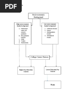 Socioeconomic Status Survey for Students | PDF | Socioeconomic Status ...