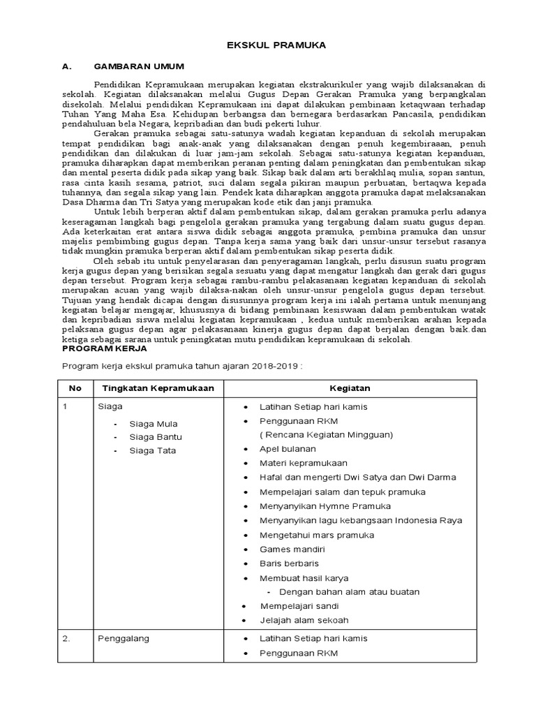 Program Ekskul Pramuka 18 | PDF