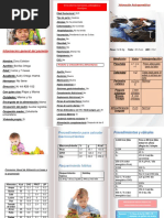 Fórmula Schofield | PDF