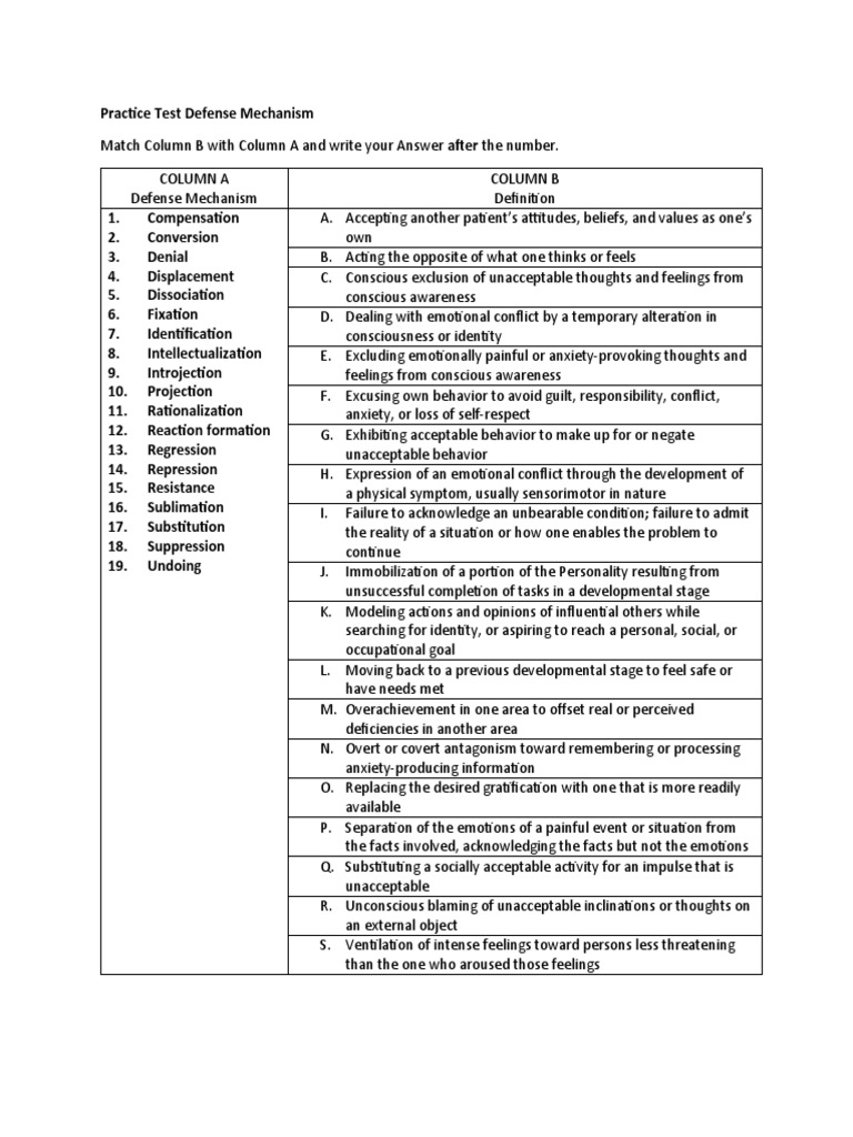 Ego Defense Mechanisms Worksheets