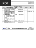 Legal Register Example | PDF | Occupational Safety And Health | Employment