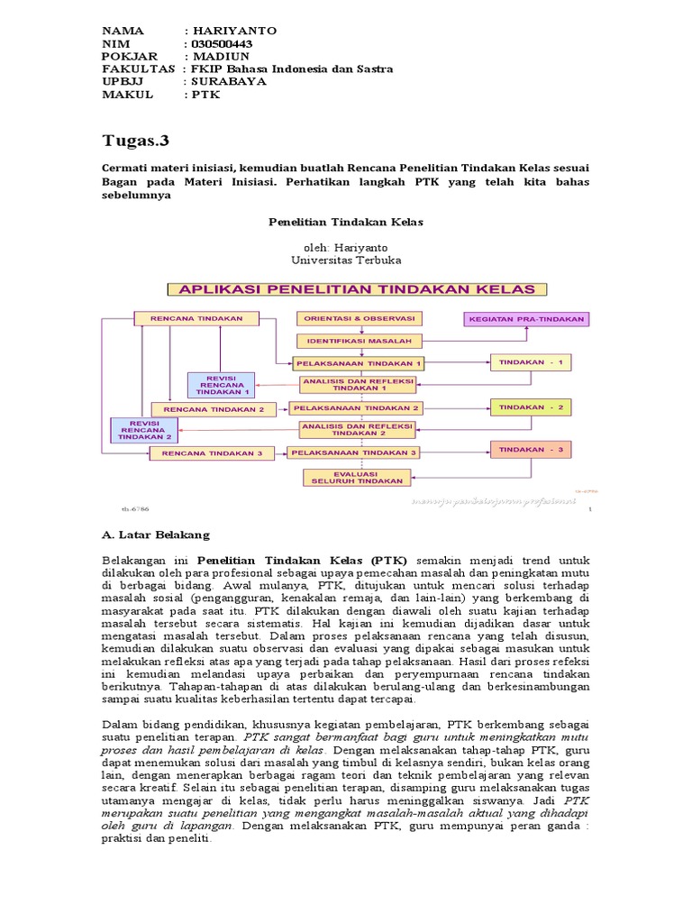 Tugas PTK 3 | PDF | Karier & Perkembangan