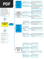 Tabla Progresiva Del Ir para Personas Asalariadas | PDF | Finanzas del ...