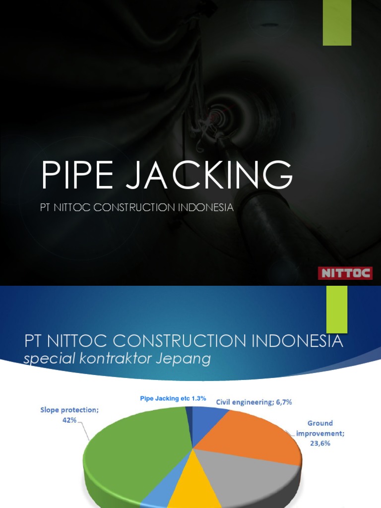 PIPE JACKING PRESENTATION TRENCHLESS ASIA 2019 Rev | PDF