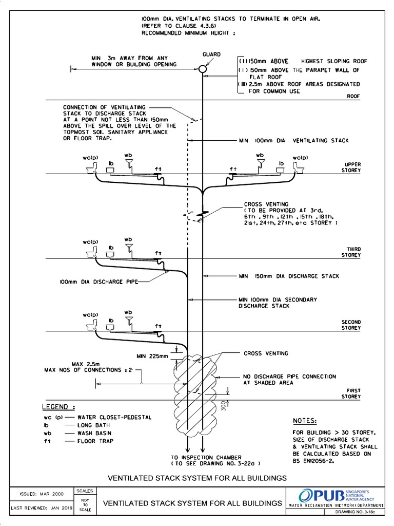 Drawing No.3-18c - Ventilated Stack System For All Buildings