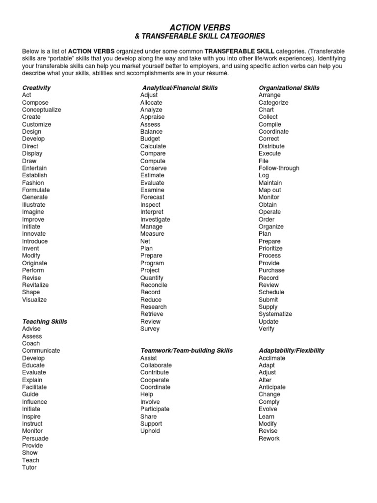 Action Verbs and Transferable Skills PDF | Download Free PDF ...