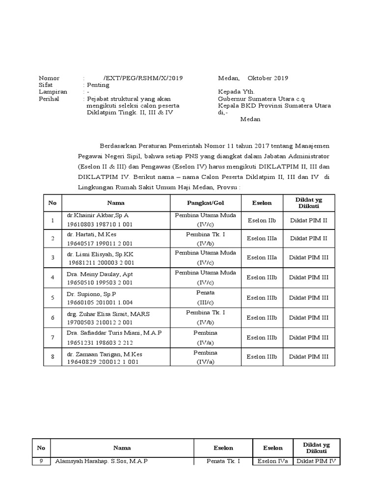 Surat Seleksi Pim III | PDF