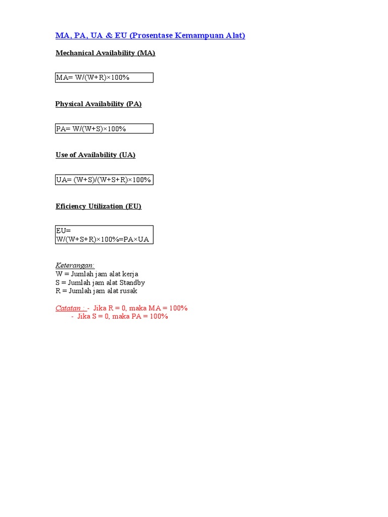 MA, PA, UA & EU (Prosentase Kemampuan Alat | PDF