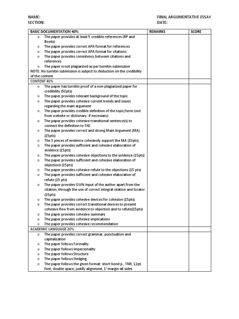 Argumentative Essay Rubric | PDF | Turnitin | Human Communication