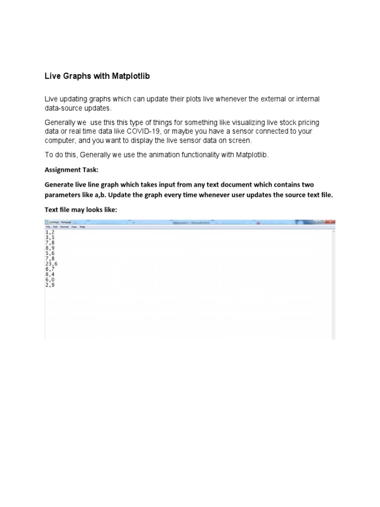 MATPLOTLIB Assignment