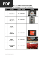 Form Daftar Inventaris APD | PDF | Personal Protective Equipment ...