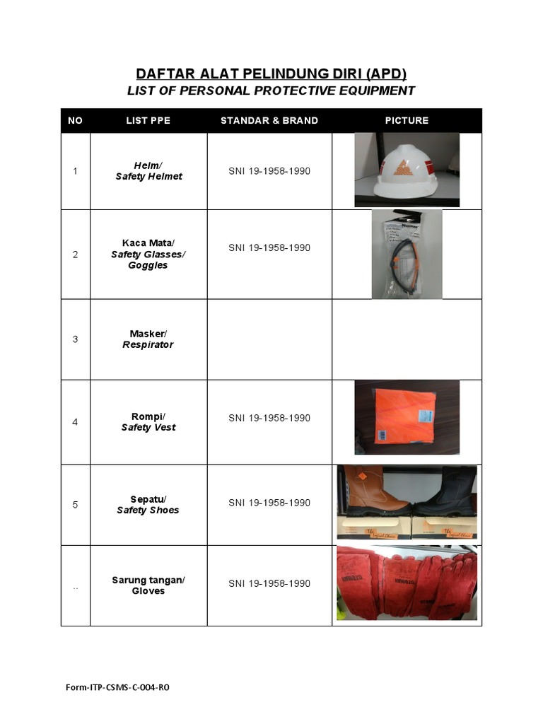 (Form-ITP-CSMS-C-004) Daftar Alat Pelindung Diri - PPE List (R0) Asy | PDF