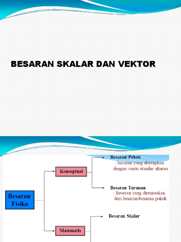 Besaran Vektor Dan Skalar | PDF