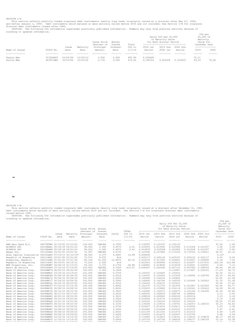 2019 - Irs - Oid Table | PDF | Cusip | Yield (Finance)