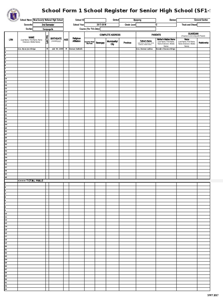 Senior High School Forms B | PDF | Interpersonal Relationships | Childhood