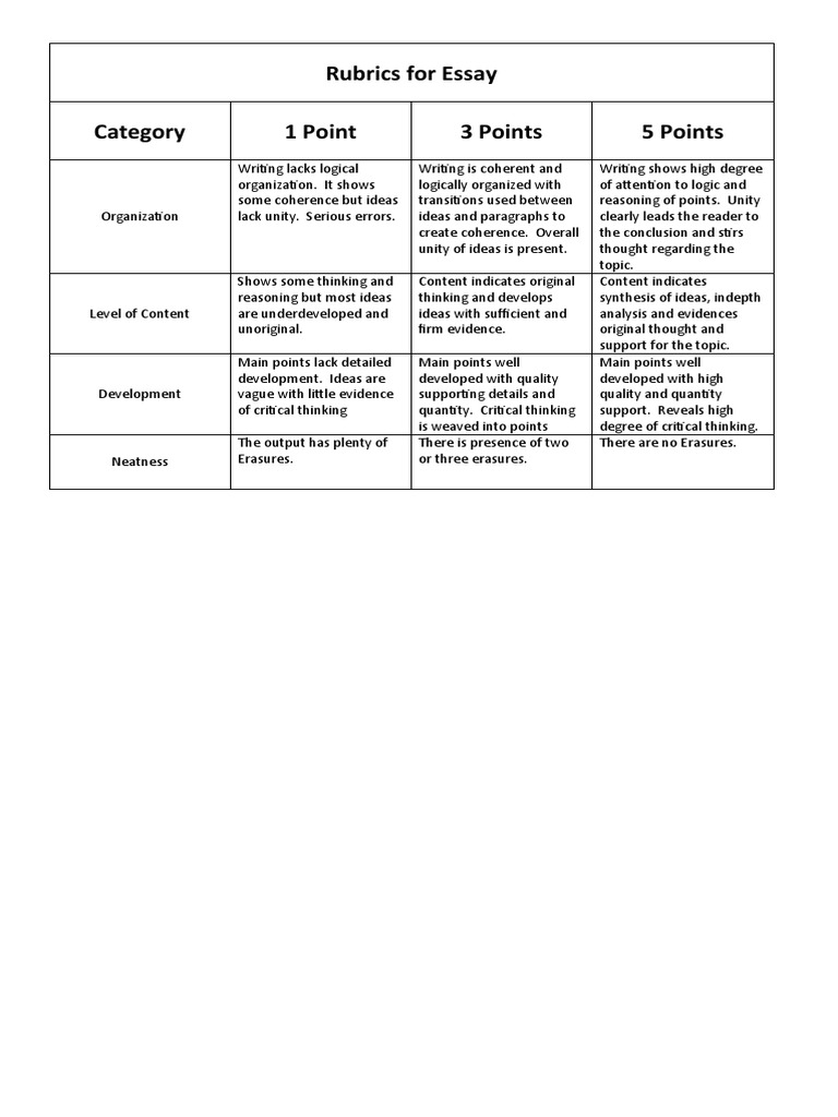 Rubrics For Essay | PDF | Critical Thinking | Essays