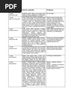 ,,hamletas" Analizė | PDF
