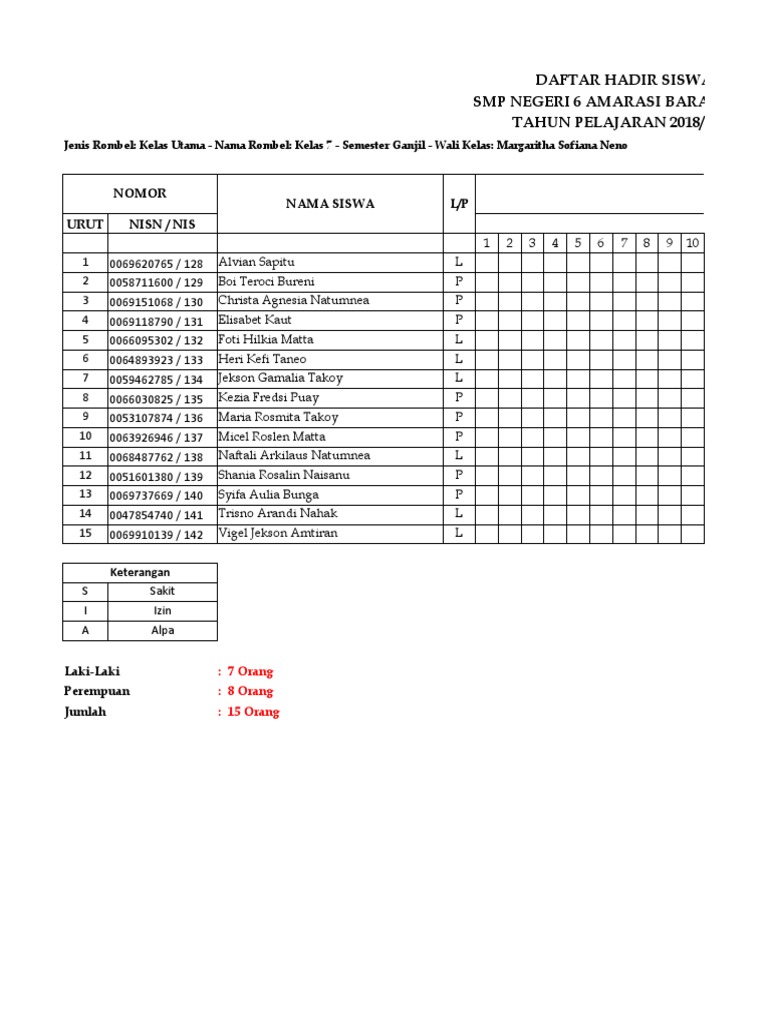 Absen 2018-2019 | PDF