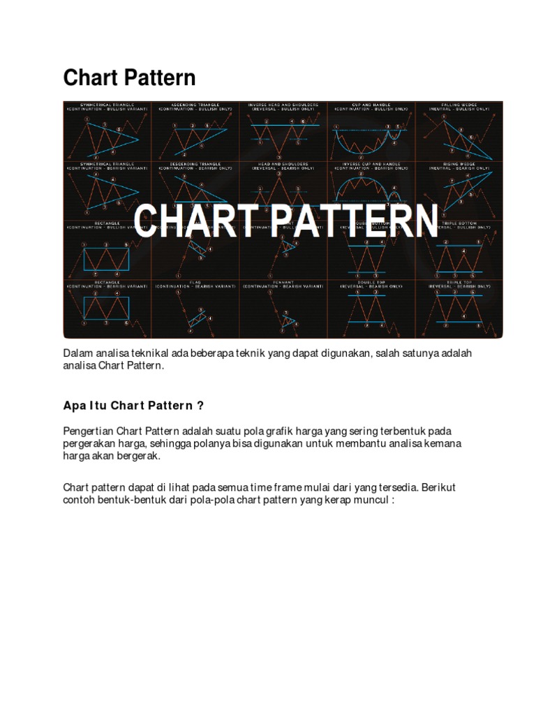 09 Chart Pattern PDF | PDF