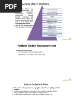 Narrative Report Sci-mathics 2024 | PDF | Learning | Cognition