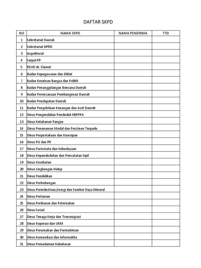 Daftar Nama SKPD | PDF