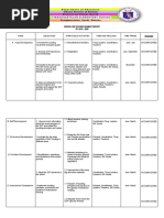 Action Plan GSP | PDF