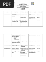 Action Plan GSP | PDF