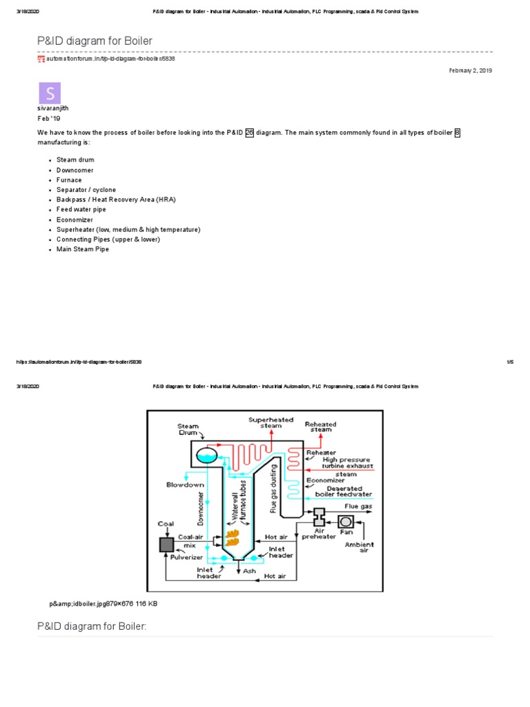 P&ID Diagram For Boiler - Industrial Automation - Industrial Automation ...