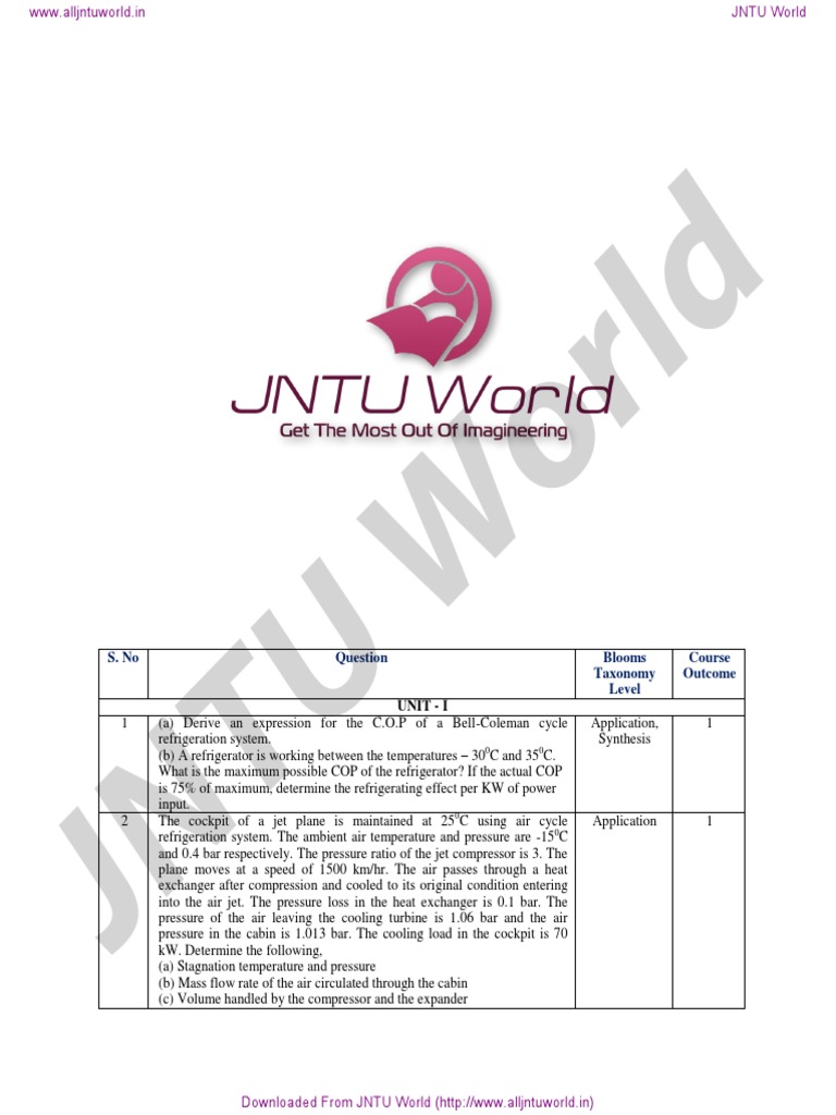 Refrigeration and Air Conditioning Question Bank PDF | PDF | Relative ...