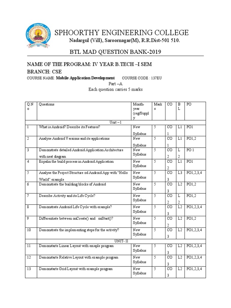 Mad Question Bank All Units (Long and Short) 2019-20 | PDF | Android ...