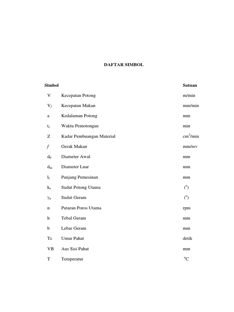 Daftar Simbol PDF | PDF