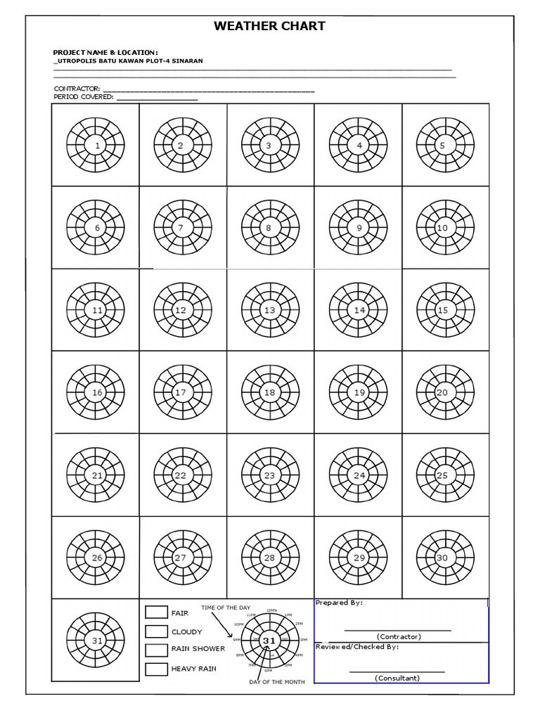 Weather Record.docx | Weather | Nature