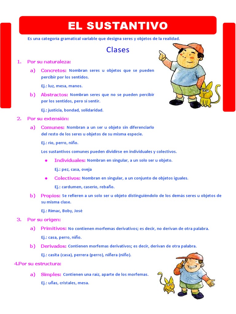Los Sustantivos Y Sus Tipos El Sustantivo Y Sus Clases