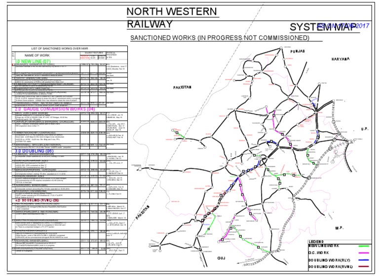 Map Depicting Sanctioned Railway Projects in North Western Region of ...