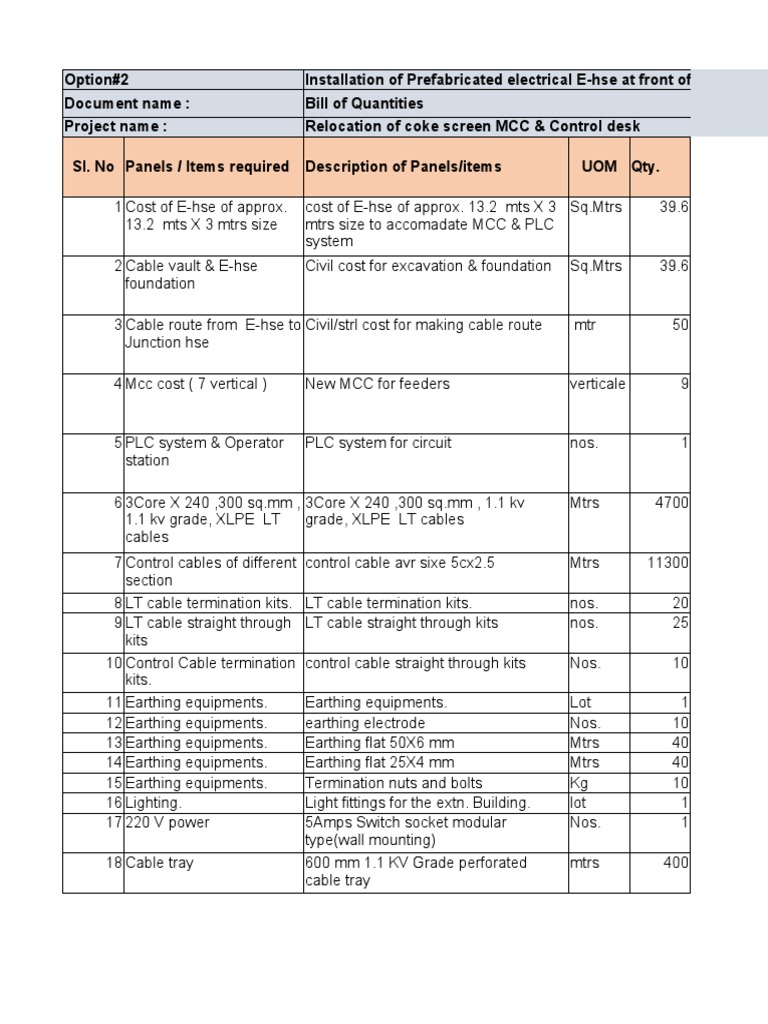 Option#2 | PDF | Power Engineering | Electrical Engineering