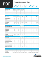 Vesta Mobile App Instructions v1 1 | PDF | Mobile App | Mobile Technology
