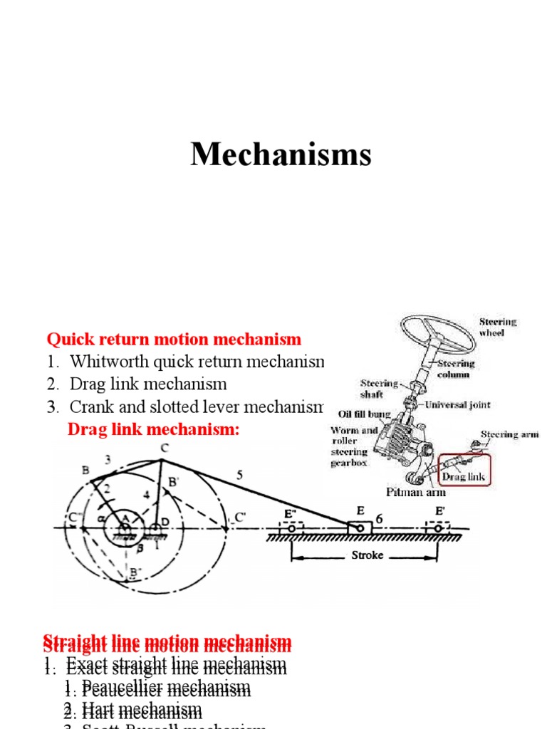 Hart Mechanism and Motion Mechanisms | PDF