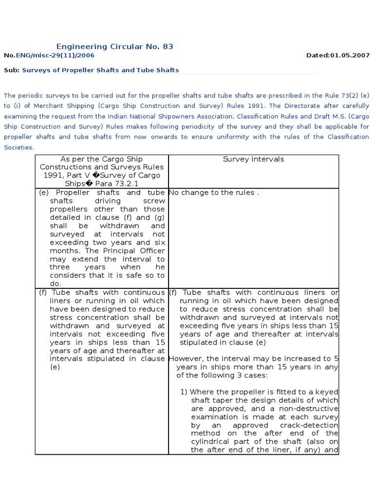 Propeller Shaft Survey | PDF | Propeller | Ships