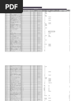 Lux Level Monitoring Sheet (Year .) | PDF | Metalworking | Industrial ...