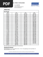 M6 Metric Thread Size Chart | PDF | Screw | Tools
