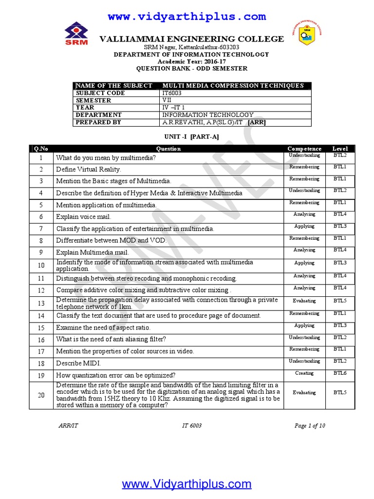 IT6003-Multi Media Compression Techniques | PDF | Data Compression | Code