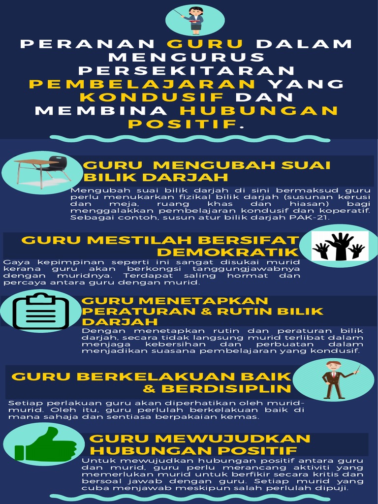 Peranan Guru Dalam Mengurus Persekitaran Pembelajaran Yang Kondusif Dan ...