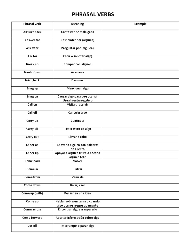 Lista de Phrasal Verbs B2 en PDF | PDF