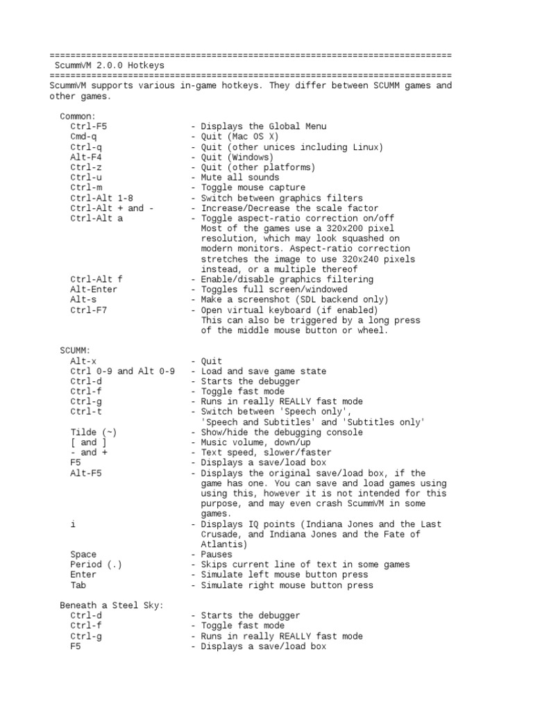 Common In-Game Hotkeys for ScummVM Supported Games | PDF | Keyboard Shortcut | Screenshot